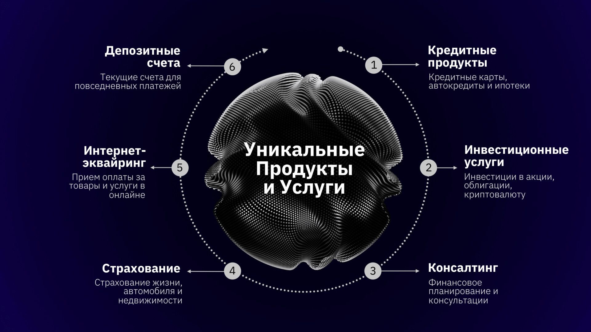 Future Dusk: главный цвет 2025 года от WGSN и Coloro - BONNIE&SLIDE