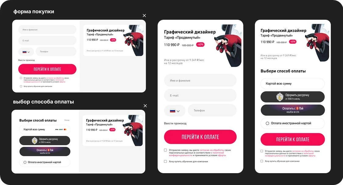 UI Kit в дизайне: что это, как сделать, примеры - BONNIE&SLIDE